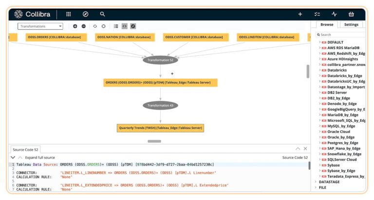 Data Catalog vs Data Lineage: Tools for Complete Data Intelligence - Murdio